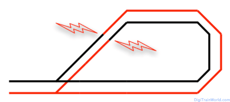 Reversing loops in DCC | LocGeek